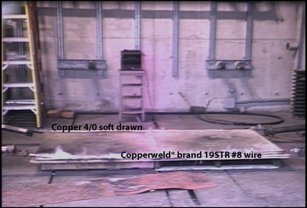 Measuring the performance of copperweld vs. soft-drawn (pure) copper in ...