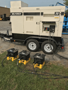 Grounding & Bonding Temporary Generators and Electrical Distribution ...