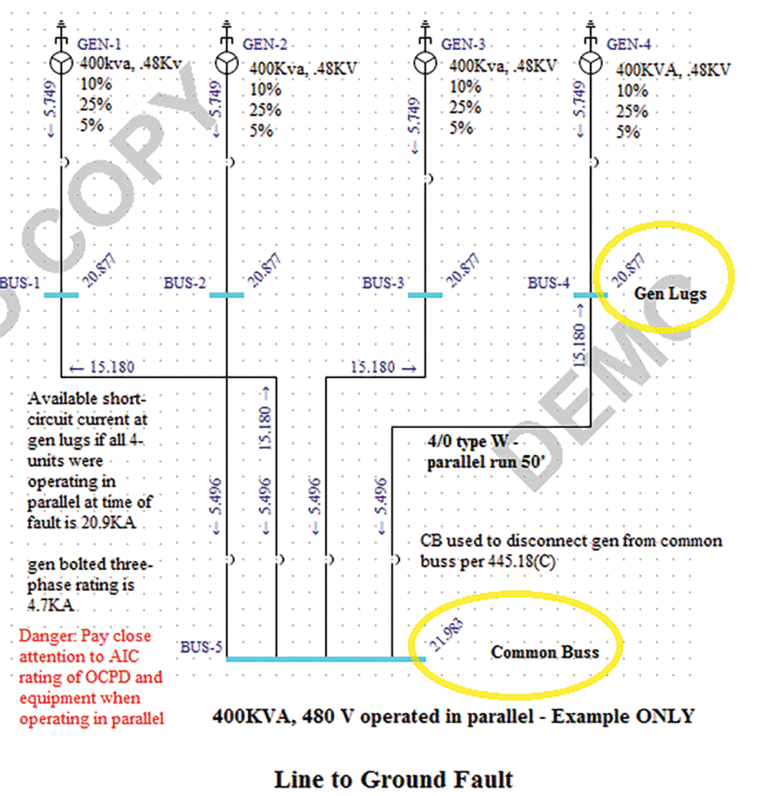 Grounding & Bonding Temporary Generators and Electrical Distribution ...