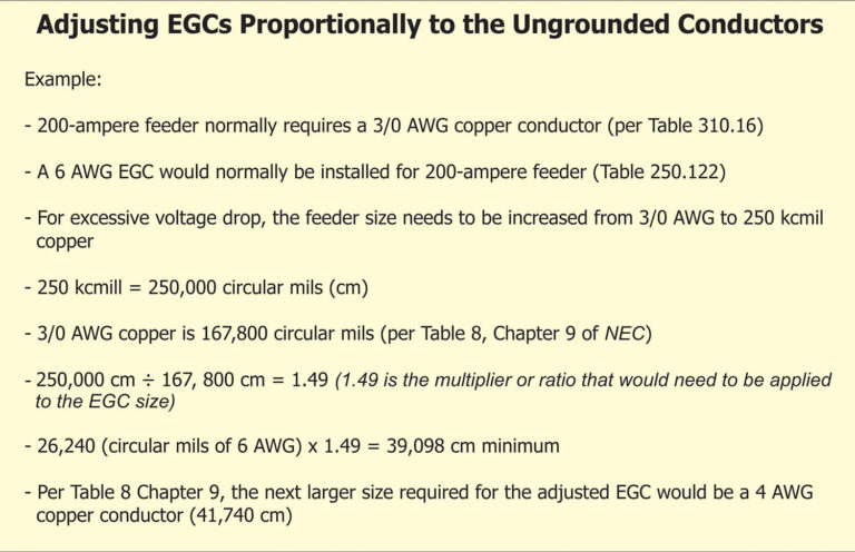 Sizing of Conductors Related to Grounding & Bonding – IAEI Magazine