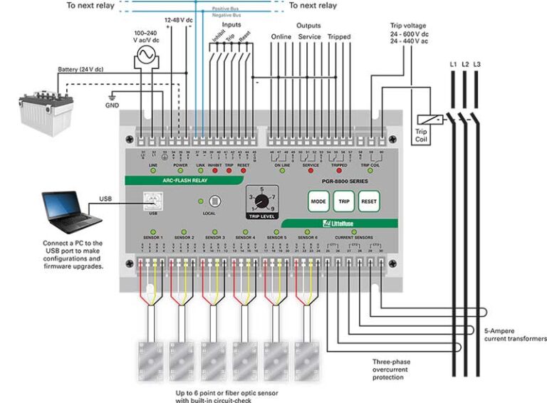 Key Considerations for Selecting an Arc-Flash Relay – IAEI Magazine