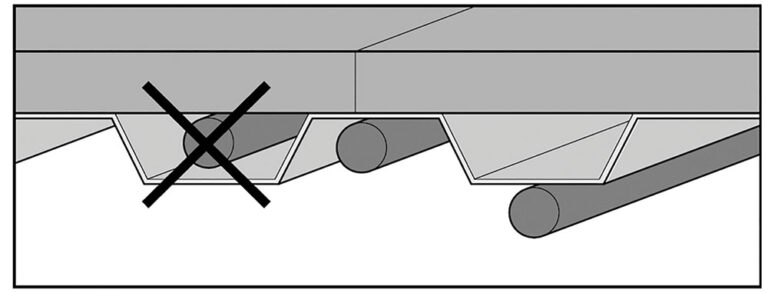 2021 Canadian Electrical Code, Part 1 Updates — Article 2 – IAEI Magazine