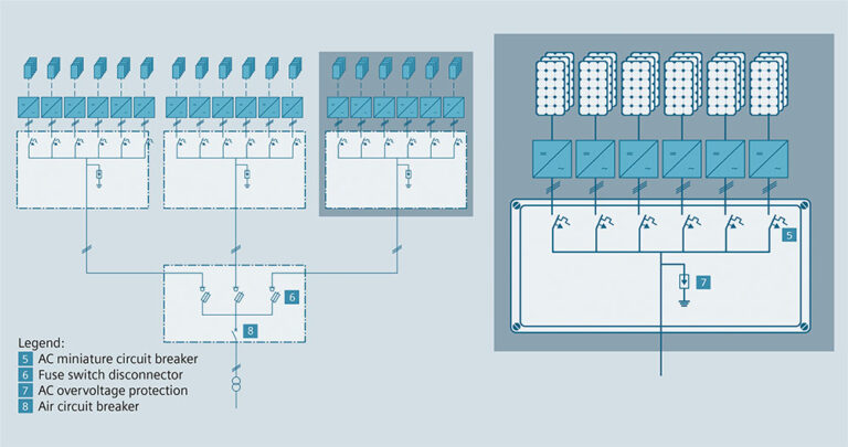Application Models for the Power Distribution of High-Rise Buildings ...