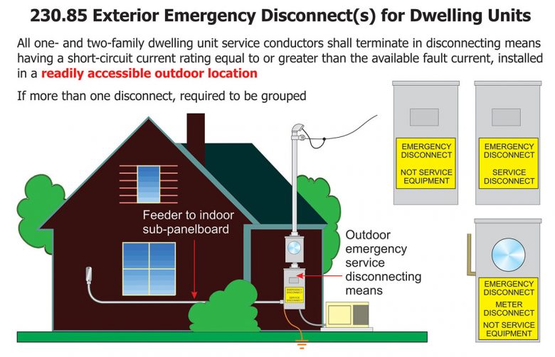Firefighter Safety at One- and Two-Family Homes — Emergency Electrical ...