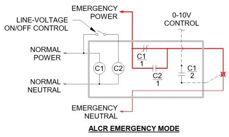 Don’t Get Caught in the Dark — Understand and Applying NEC Sections 700 ...