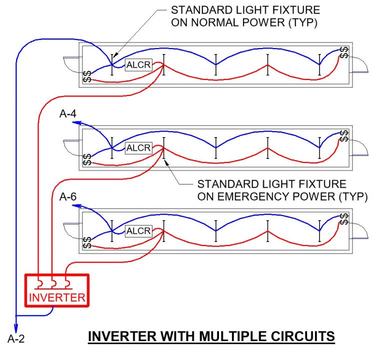 Don’t Get Caught in the Dark — Understand and Applying NEC Sections 700 ...