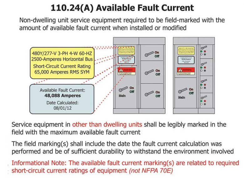 Electrical Safety Signs & The NEC – IAEI Magazine
