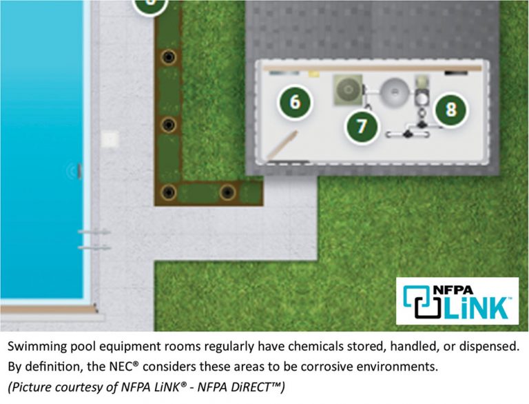 Keeping Residential Swimming Pools Safer Through Regular Electrical ...