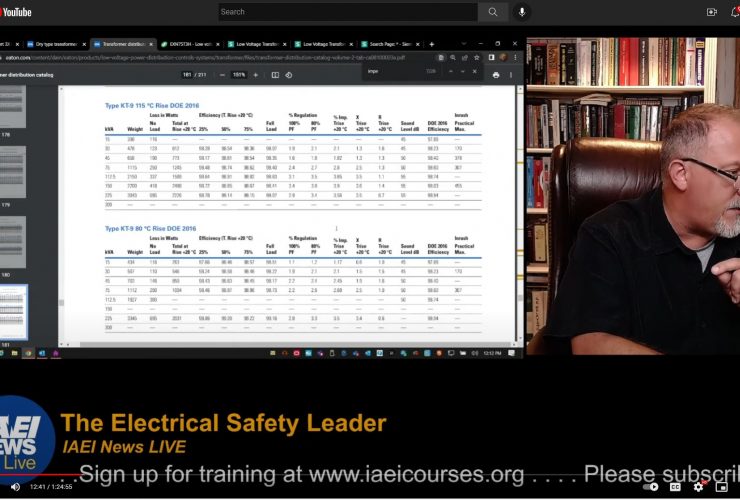 Latest Articles - IAEI Magazine