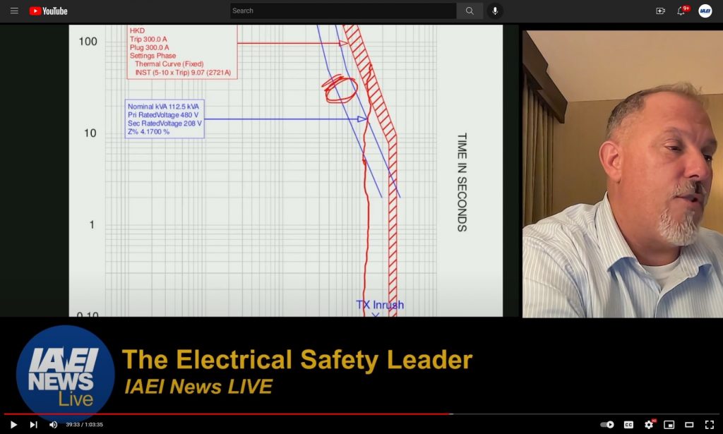IAEI Magazine – Page 7 – Articles promoting safe electrical ...